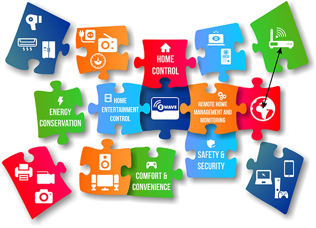 Home - Digital Home Systems Pty Ltd