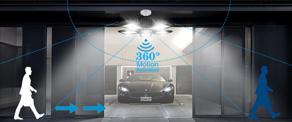 Digital Home Systems - Home And Bulding Automation